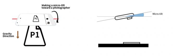 Figure 2: Micro-tilt [IMAGE] | EurekAlert! Science News Releases