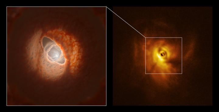 The Inner Ring of GW Orionis: [IMAGE] | EurekAlert! Science News Releases