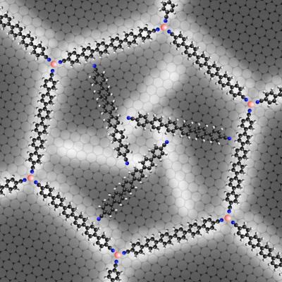 Self-assembly of nano-rotors | EurekAlert!