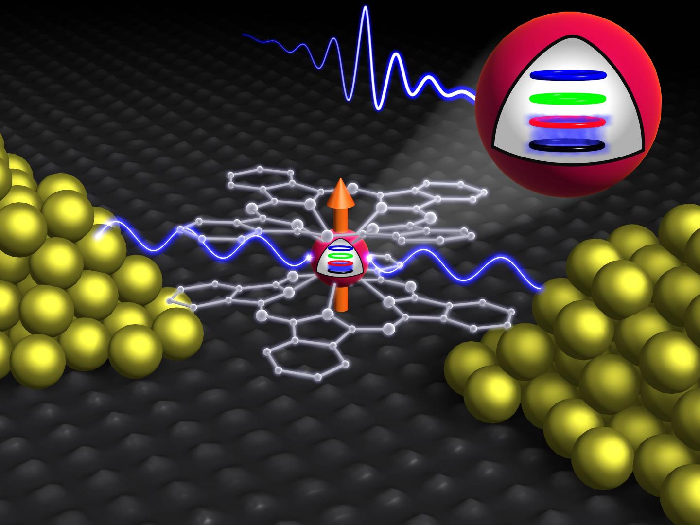 Grover's Quantum Algorithm [IMAGE] | EurekAlert! Science News Releases