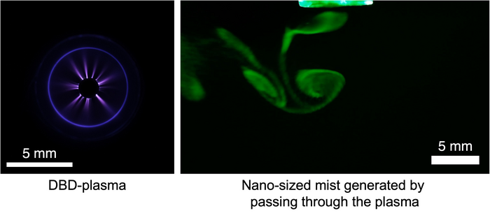 New method to produce nano-sized plasma “mist | EurekAlert!