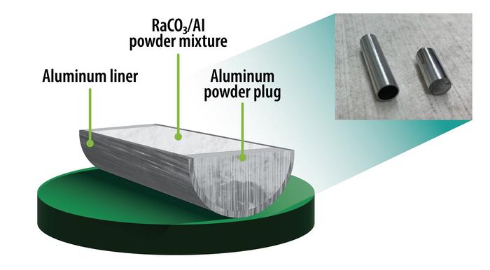 Radium targets [IMAGE] | EurekAlert! Science News Releases