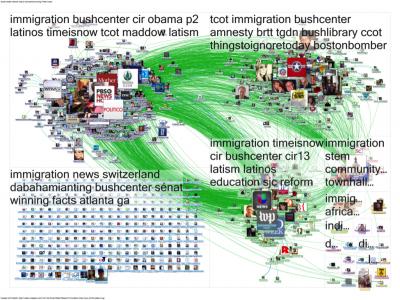 Immigration Conversation on Tw [IMAGE] | EurekAlert! Science News Releases