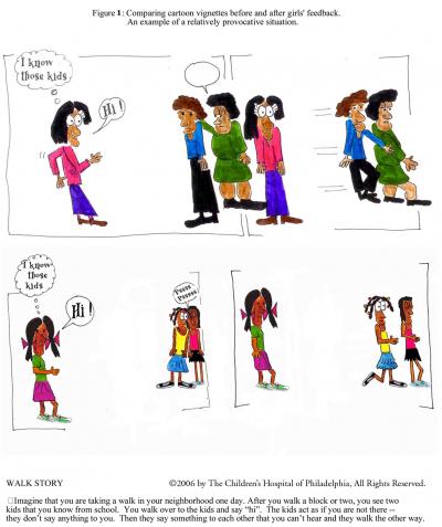 Cartoons help measure hostile assumptions, ri | EurekAlert!