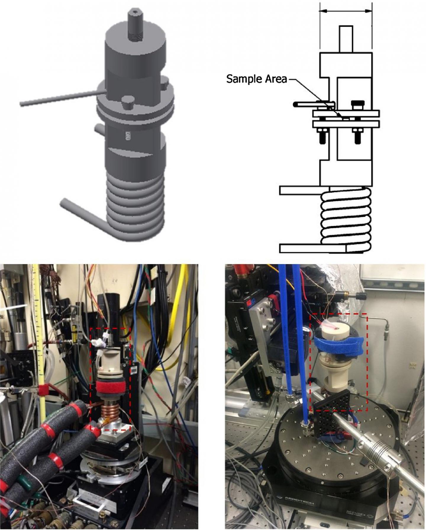X-ray Setup for Fuel-Cell Expe [IMAGE] | EurekAlert! Science News Releases