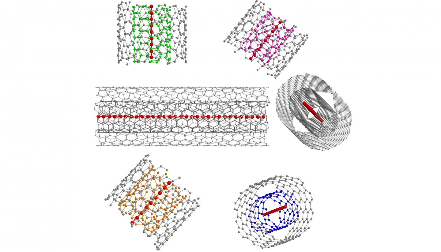 Unraveling truly one-dimensional carbon solid | EurekAlert!