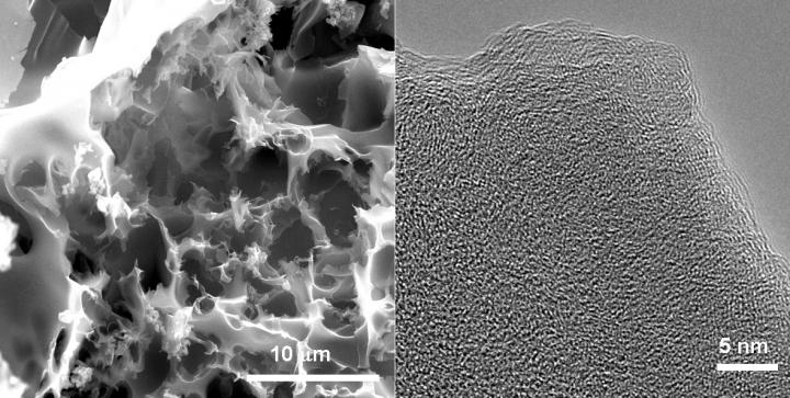 Map helps maximize carbon-capture material | EurekAlert!
