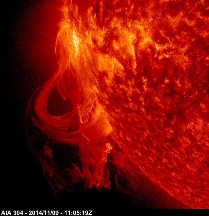 NASA Sees Sun's Plasma Ballet | EurekAlert!