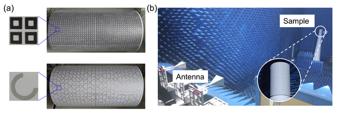 Fabricated sample and measurem [IMAGE] | EurekAlert! Science News Releases