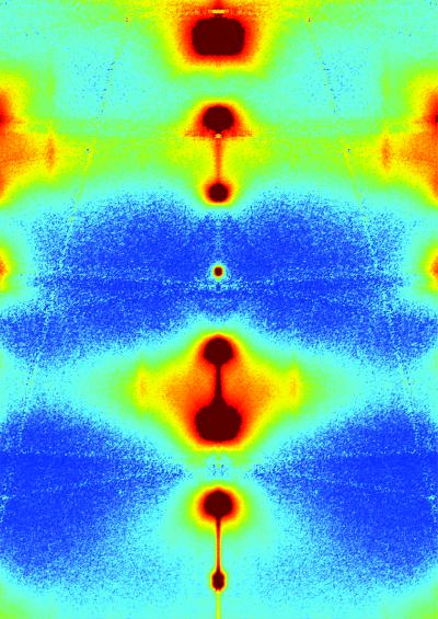 Map of Electron-Phonon Couplin [IMAGE] | EurekAlert! Science News Releases