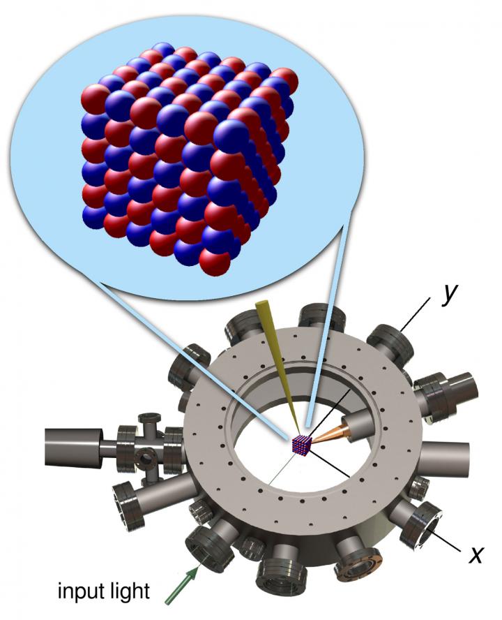 Antiferromagnetism in Optical [IMAGE] | EurekAlert! Science News Releases