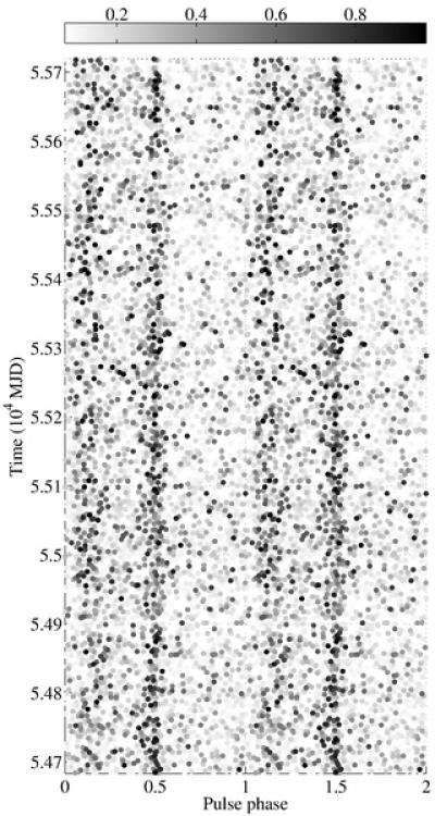 Two Phase Diagram [IMAGE] | EurekAlert! Science News Releases