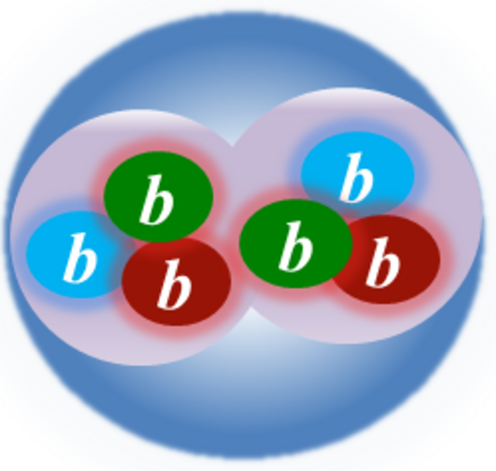 The most beautiful strongly bound dibaryon | EurekAlert!