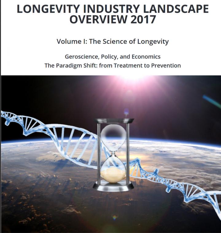 Longevity Industry Landscape O [IMAGE] | EurekAlert! Science News Releases