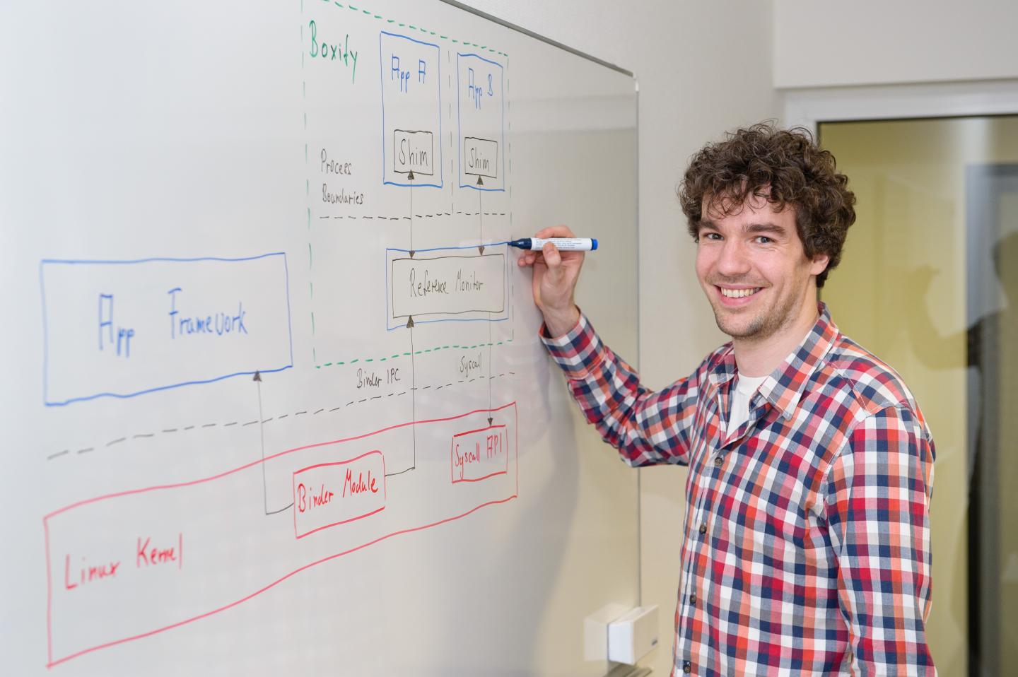 Philipp von Styp-Rekowsky, Saa [IMAGE] | EurekAlert! Science News Releases