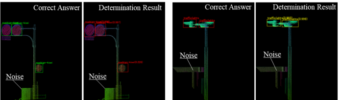 Determination results of road [IMAGE] | EurekAlert! Science News Releases