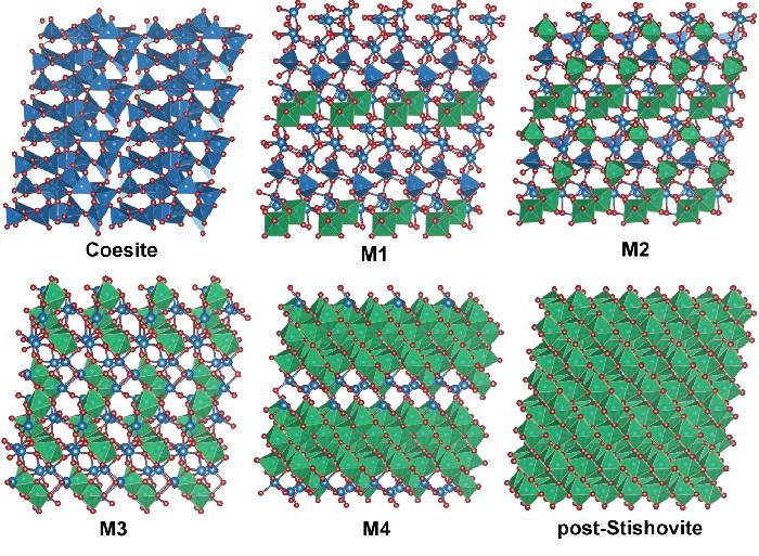 Coesite to Post-Stishovite [IMAGE] | EurekAlert! Science News Releases