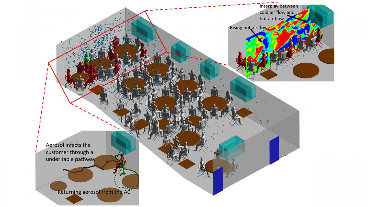 Schematic of the flow and part [IMAGE] | EurekAlert! Science News Releases