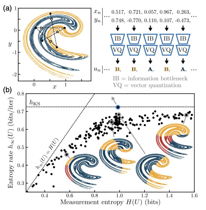 Applying Machine Learning to M [IMAGE] | EurekAlert! Science News Releases