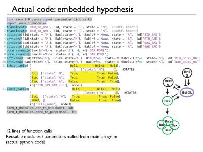 Clutter cutter | EurekAlert!