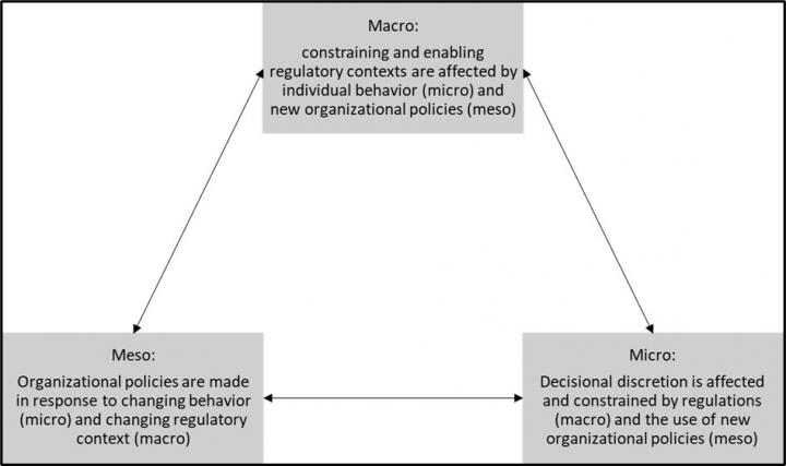 Studying algorithms and algori [IMAGE] | EurekAlert! Science News Releases