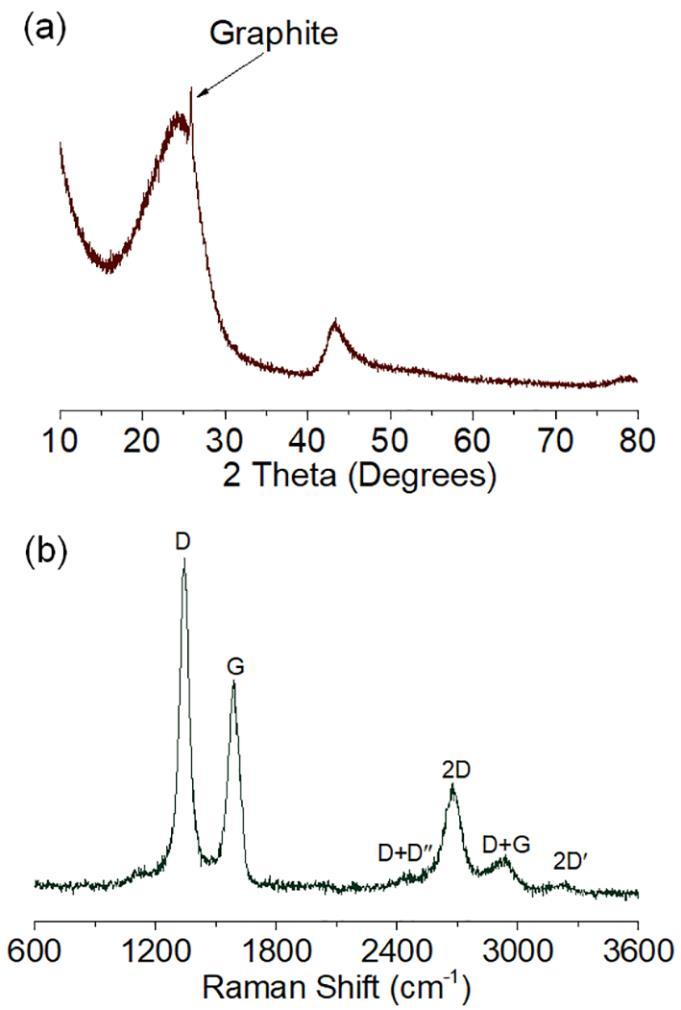 XRD [IMAGE] | EurekAlert! Science News Releases