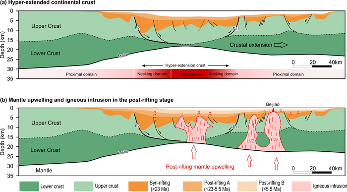 Geological interpretation of t [IMAGE] | EurekAlert! Science News Releases