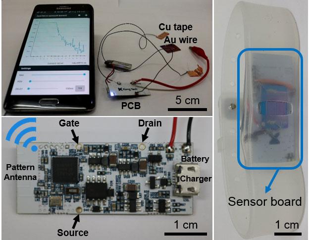 Drug Sensor with Wireless Comm [IMAGE] | EurekAlert! Science News Releases