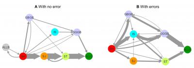 The Alternation Patterns of th [IMAGE] | EurekAlert! Science News Releases