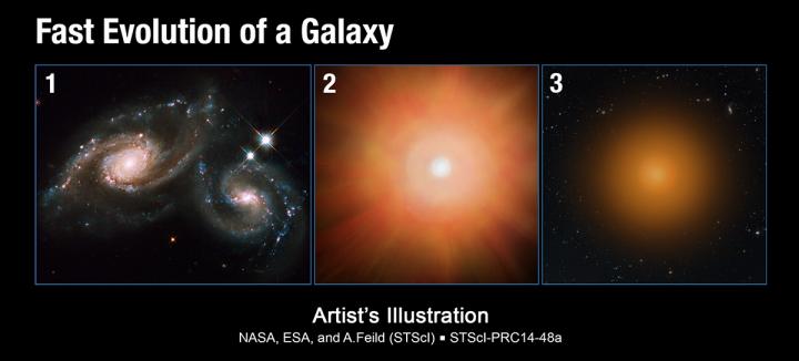 Hubble ImageParty's Over for These Youthful C | EurekAlert!