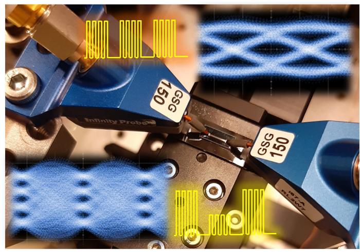 High-speed optical transmissio [IMAGE] | EurekAlert! Science News Releases