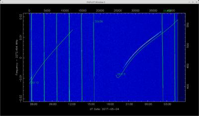 A detailed timeline of the IMAGE mission reco | EurekAlert!