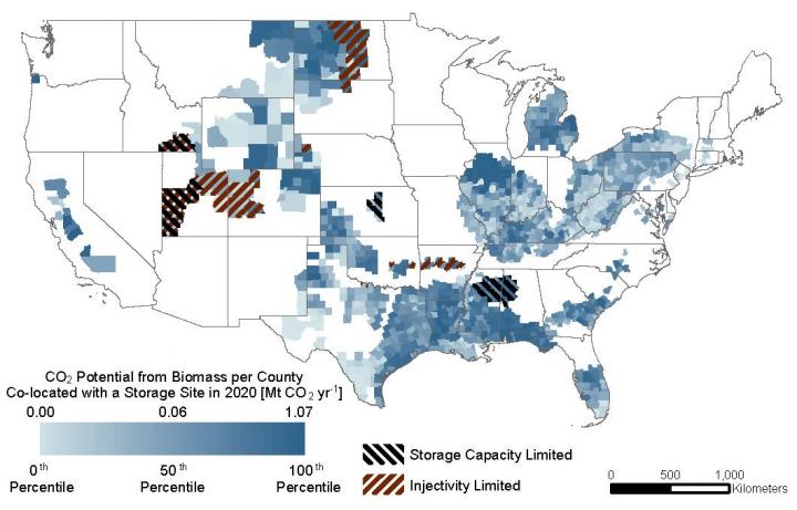 Negative-emissions technology in the United S | EurekAlert!