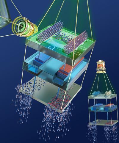 Two Key Advances in Quantum Computing (2 of 8 | EurekAlert!