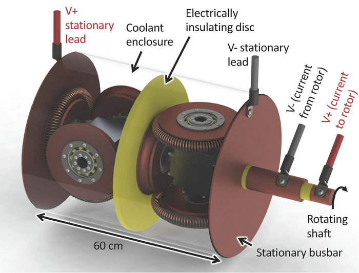 Novel Electrical Contact [IMAGE] | EurekAlert! Science News Releases