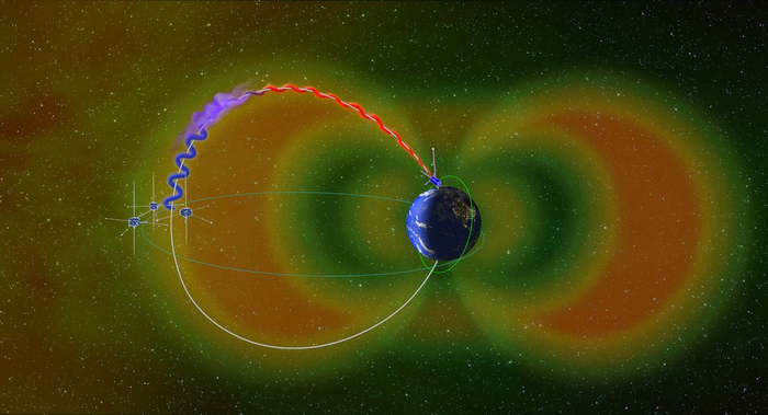 Van Allen radiation belts, wit [IMAGE] | EurekAlert! Science News Releases