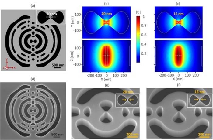 Indium phosphide nanocavity [IMAGE] | EurekAlert! Science News Releases