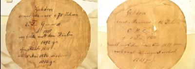 Gauss Fuchs Labels [IMAGE] | EurekAlert! Science News Releases