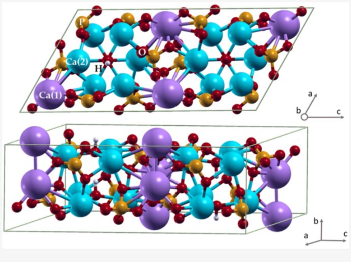 Potential of hydroxyapatite in transition met | EurekAlert!