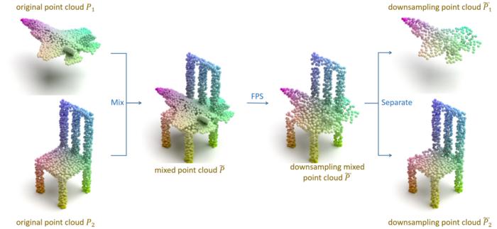 Figure 1 [IMAGE] | EurekAlert! Science News Releases