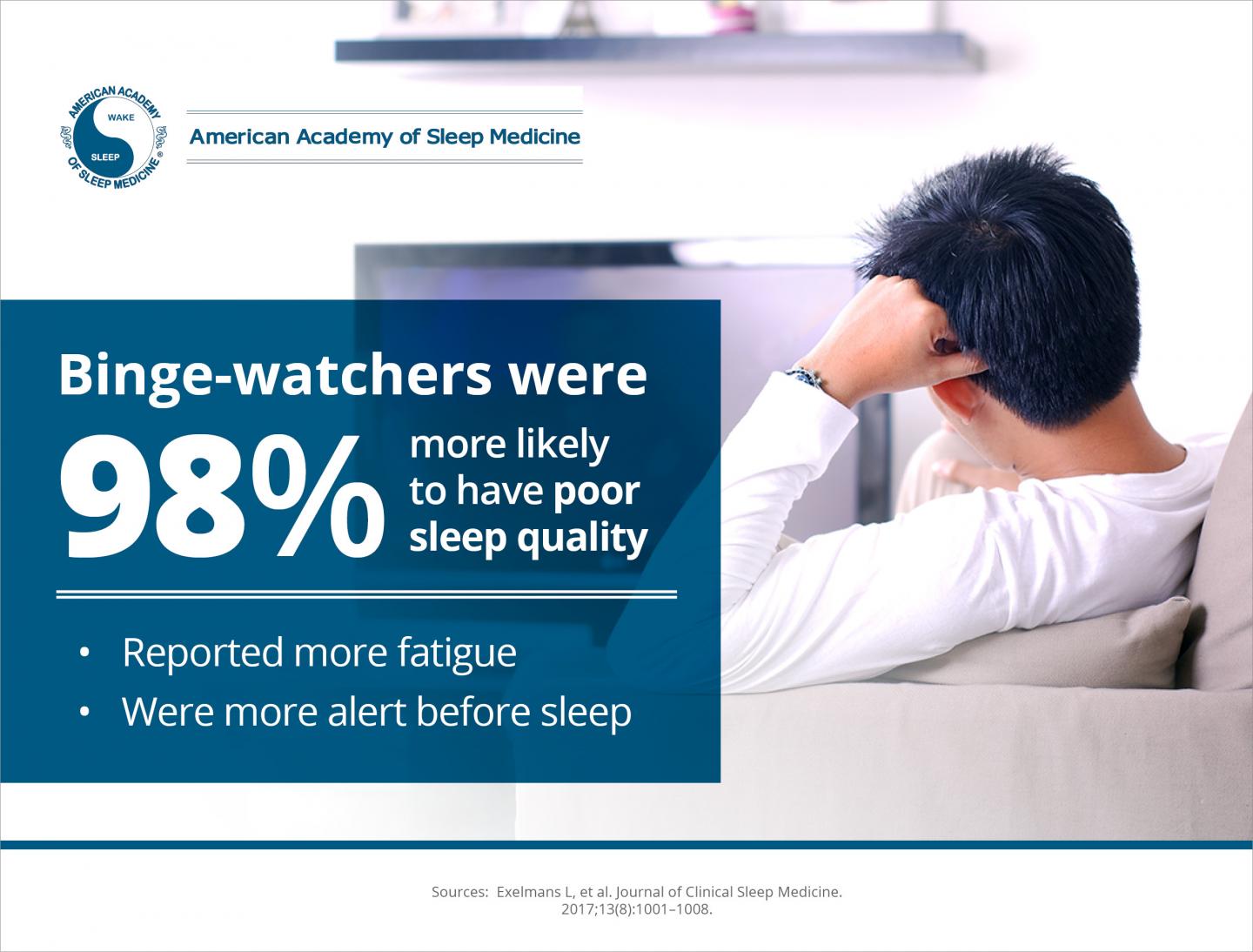 Binge-watching television associated with poo | EurekAlert!