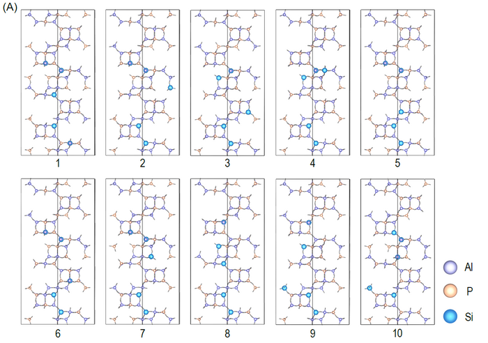 Different distributions of iso [IMAGE] | EurekAlert! Science News Releases