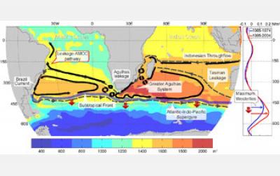 Threading the climate needle: The Agulhas cur | EurekAlert!