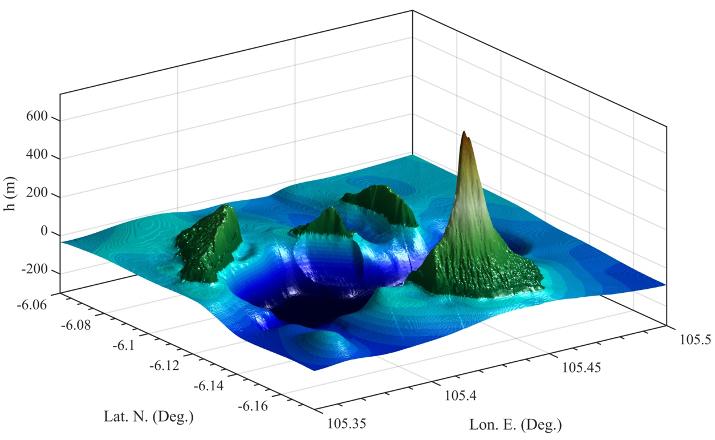 Anak Krakatau flank collapse [IMAGE] | EurekAlert! Science News Releases