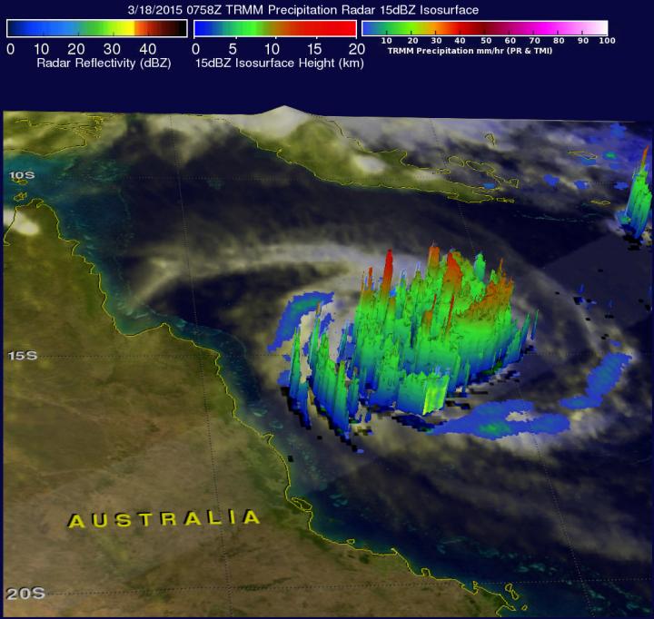 TRMM Image of Nathan [IMAGE] | EurekAlert! Science News Releases