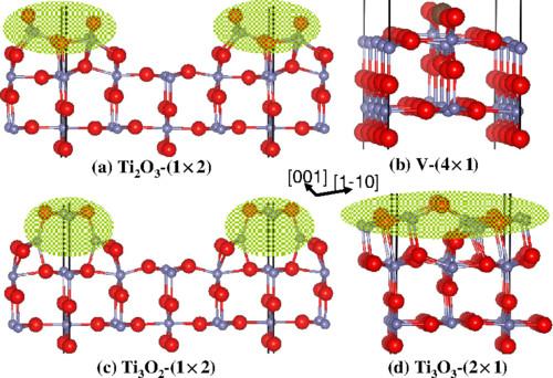 Side Views of Stable Structure [IMAGE] | EurekAlert! Science News Releases