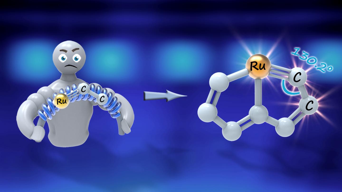 A Ruthenium-Carbon Triple Bond [IMAGE] | EurekAlert! Science News Releases
