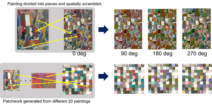 Figure 2: Spatial composition [IMAGE] | EurekAlert! Science News Releases