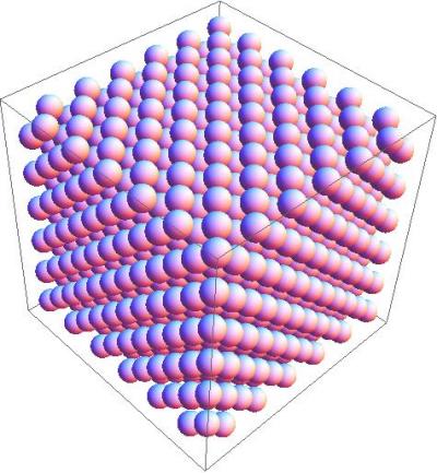 Materials Crystal Properties ( [IMAGE] | EurekAlert! Science News Releases