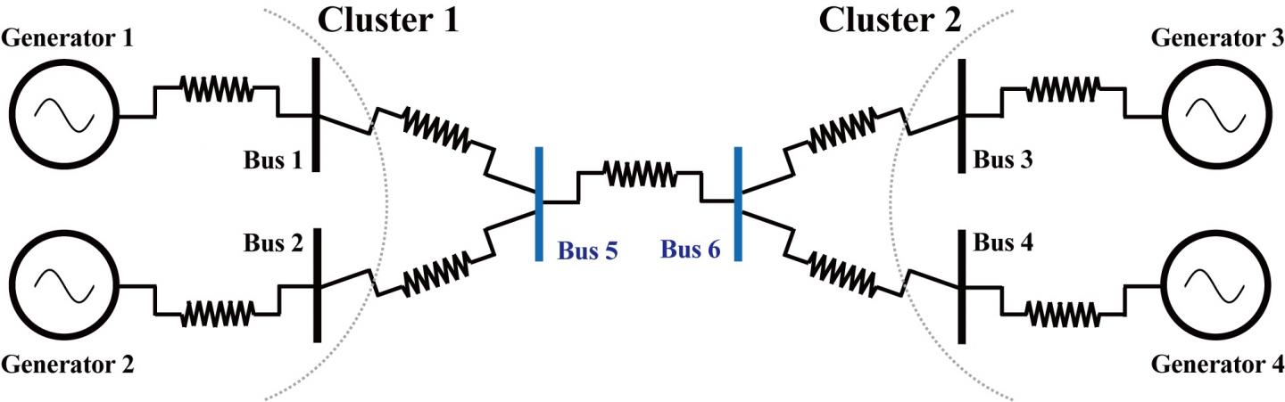 Figure 1: Example of a Symmetr [IMAGE] | EurekAlert! Science News Releases